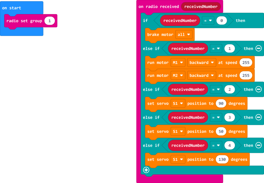 Build an RC Boat Using micro:bit